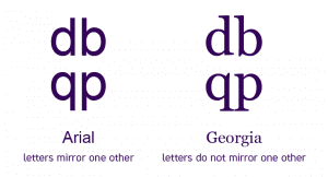 Accessible fonts for easier readability - Scope for business