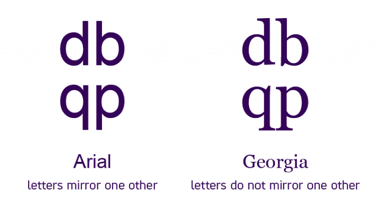Accessible fonts for easier readability - Scope for business