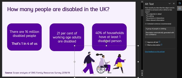 PowerPoint presentations accessibility rules - Scope for business