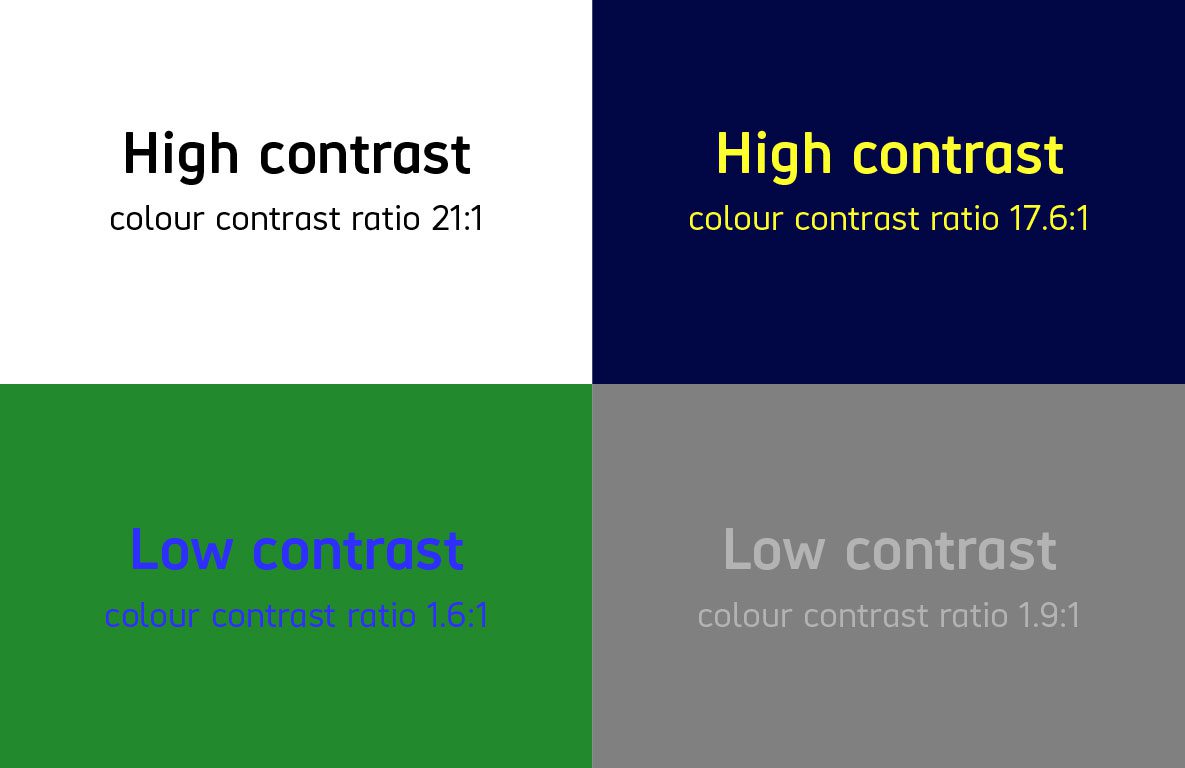 Colour contrast accessibility - Scope for business